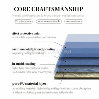 Charcoal Fake Stone Cladding | Cladding Supplies Of Australia